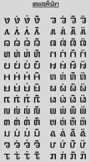 Noto Sans Pahawh Hmong needs minor correction to glyphs · Issue #1 ...
