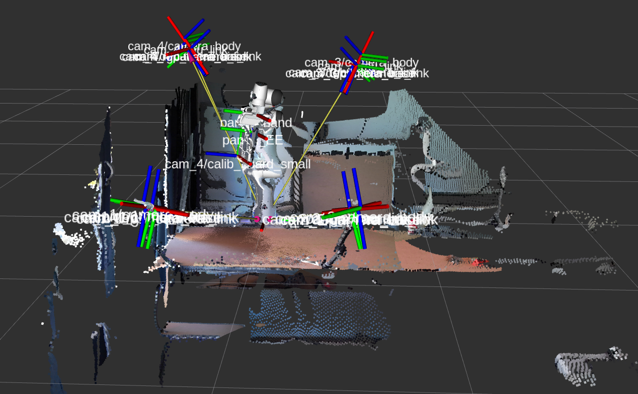 GitHub - EmmanouilEmmanouilidis/mcc_toolkit: Multi -Camera Calibration Toolkit for ROS