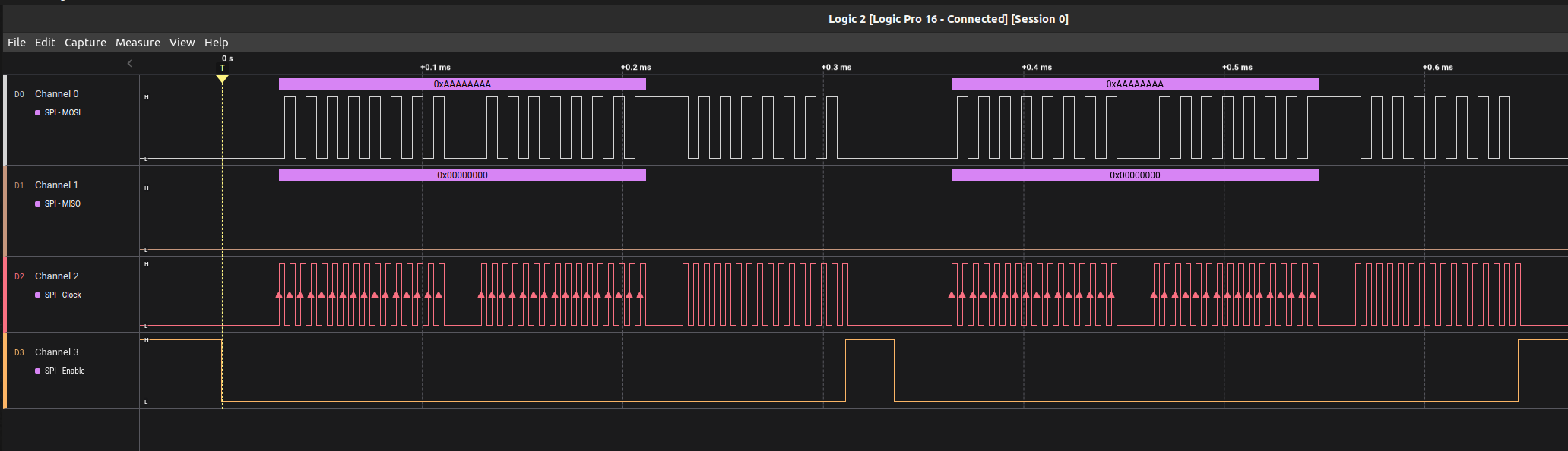 The Stm32 Spi Driver Does Not Work If One Tries To Send Several Buffers With A Frame Size Of 16