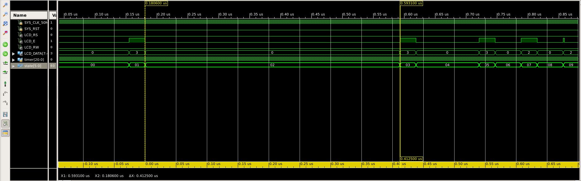 GitHub - kiba6563/Spartan-3E_LCD: LCD Controller implementation in Verilog