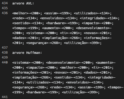 GitHub - vramoscabral/Sistema-de-Autocompletar-e-Sugestoes-de-Palavras
