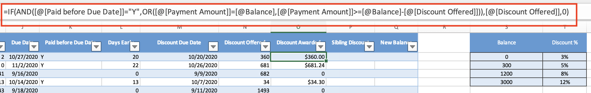 GitHub - Bahar-Pasha/Data-Analysis-with-Excel-