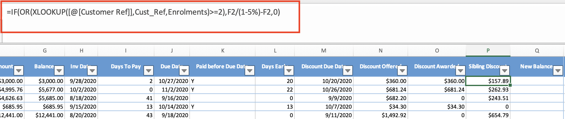 GitHub - Bahar-Pasha/Data-Analysis-with-Excel-