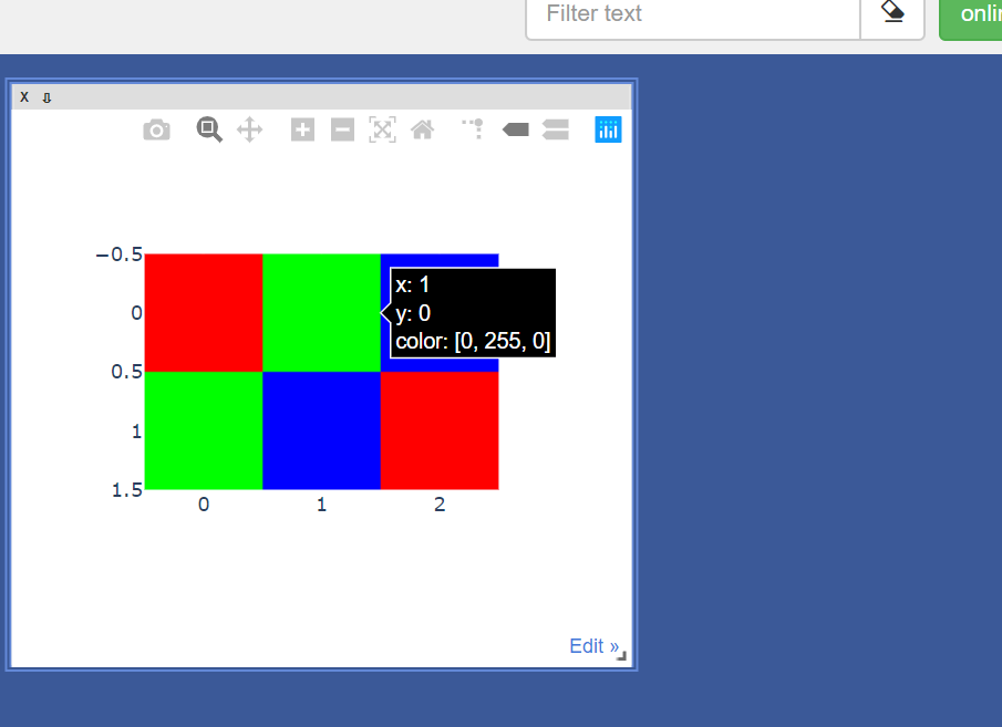 Plotly Image Figure Cannot Be Plotted · Issue 735 · Fossasiavisdom · Github