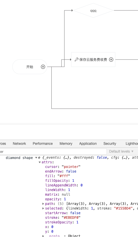 Dagre类型，LR布局，希望节点能提供对齐方式 · Issue #2542 · antvis/G6 · GitHub