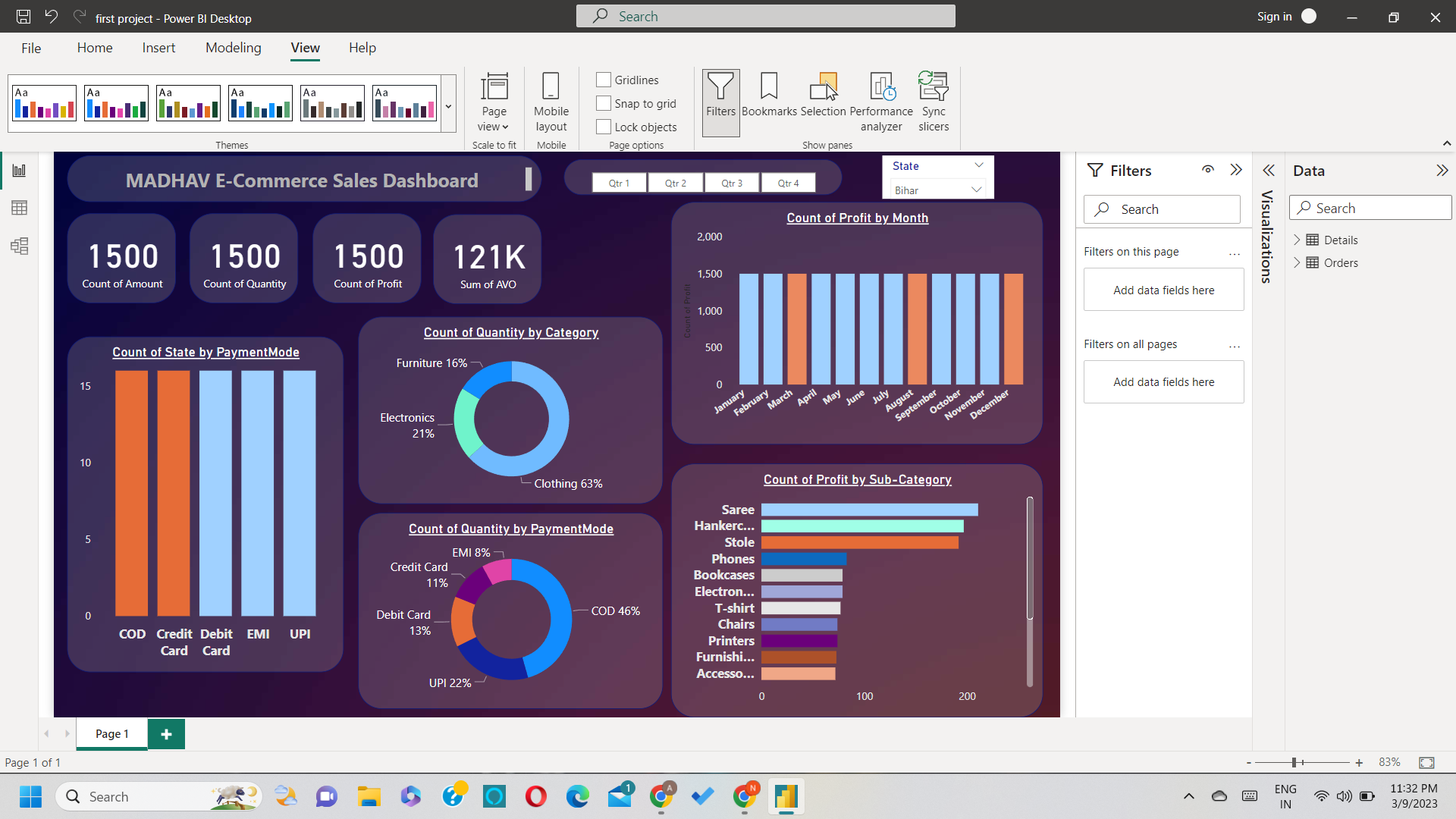 Github Abhishek Nangarefirst Power Bi Project 