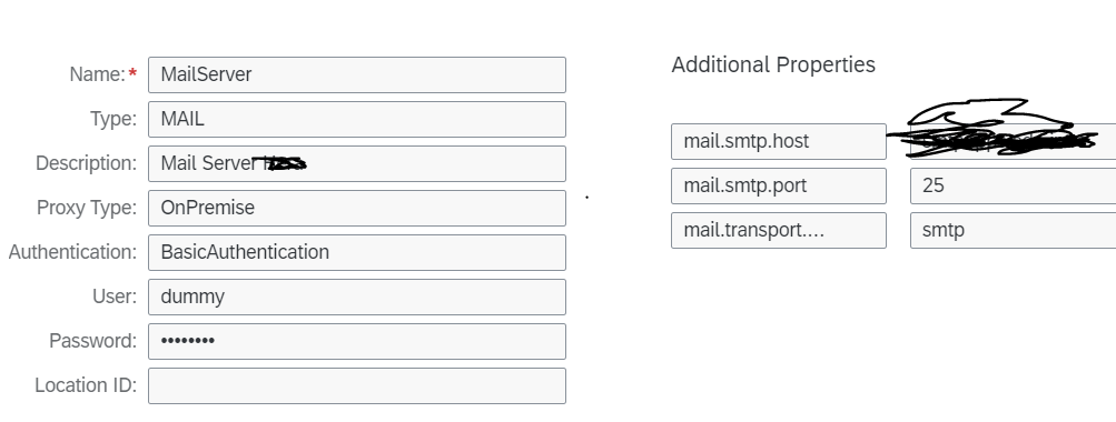 Sap Cloud Sdkmail Client Proxy Configuration Undefined · Issue 3636 · Sapcloud Sdk Js · Github
