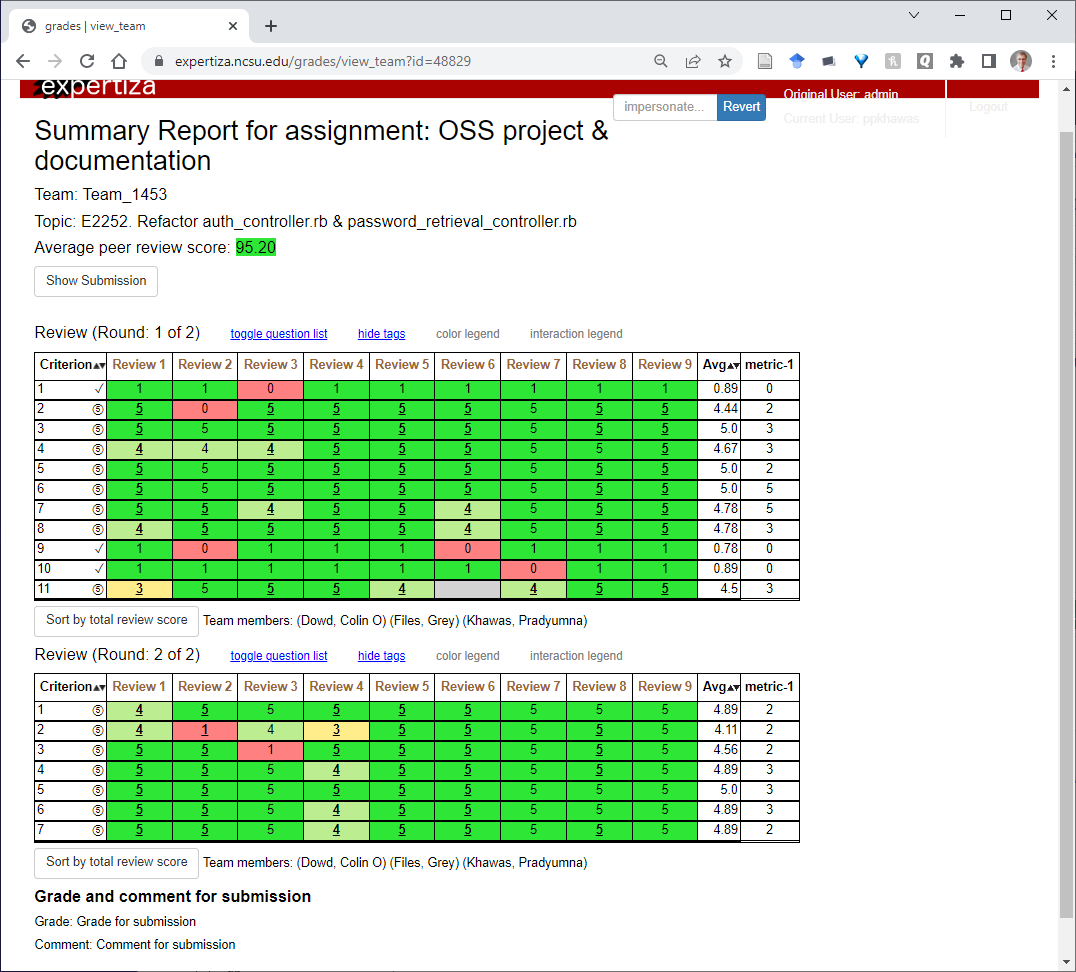Scores can't be viewed in new version · Issue #2522 · expertiza/expertiza · GitHub