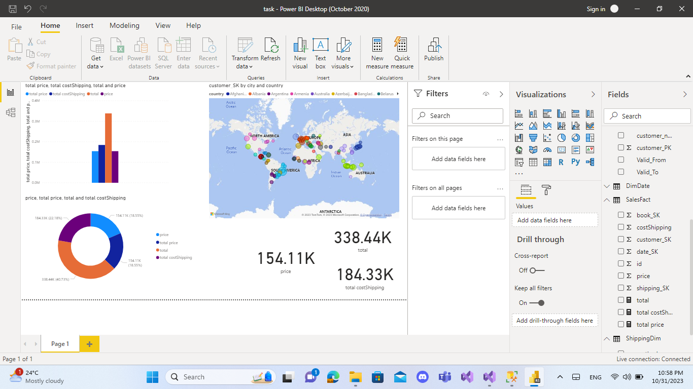GitHub - MohamedSelim11/GravityBooksAnalysis