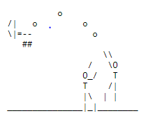 GitHub - websteralycia/nba_shot_chart_map: Hot Fire!! Pretty Visuals!! This code is used to ...