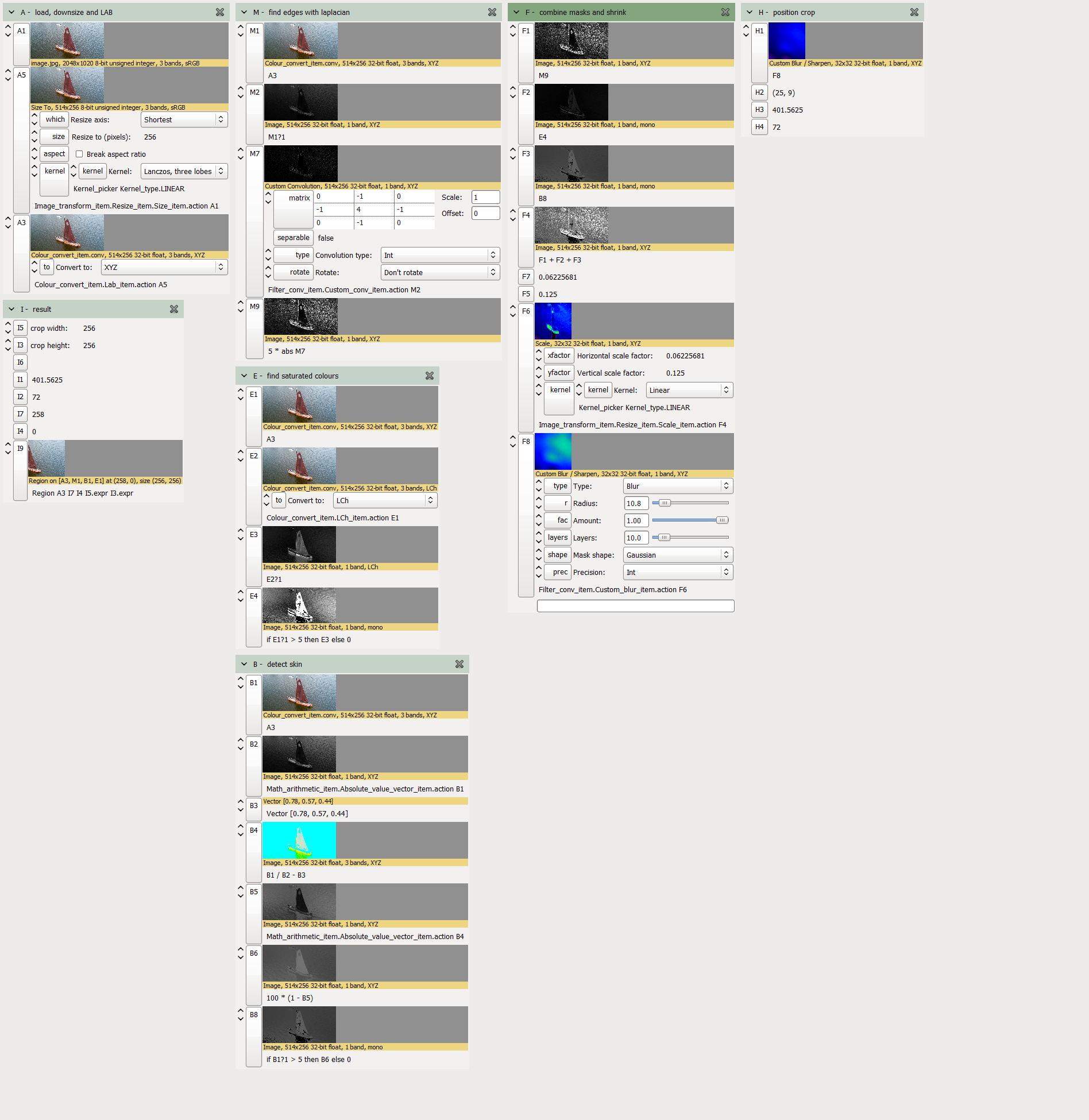 Smartcrop: cropbox is misplaced · Issue #879 · libvips/libvips · GitHub