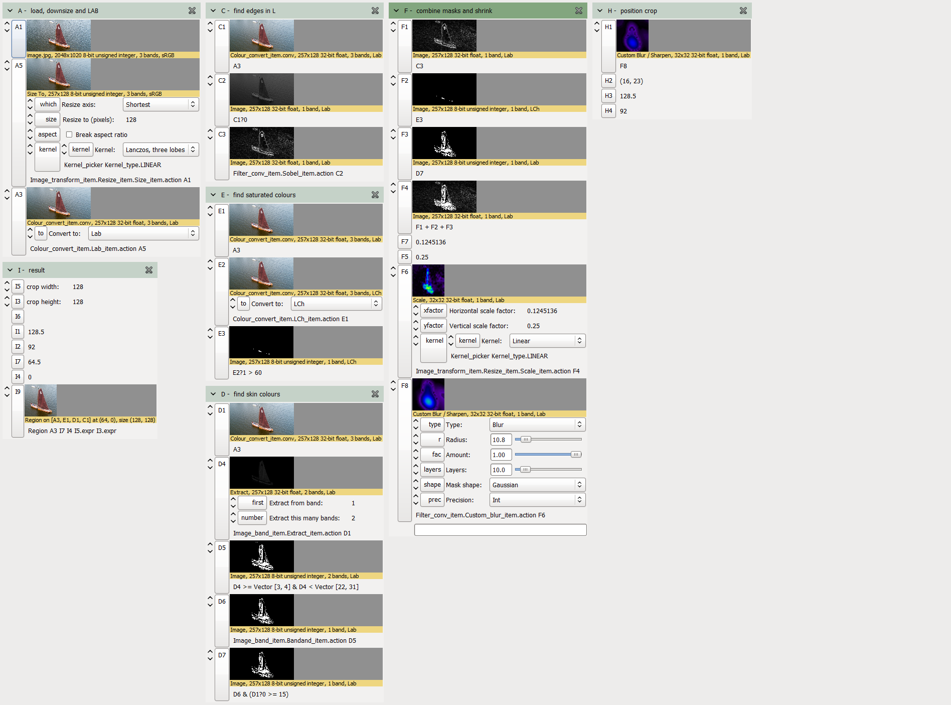 Smartcrop: cropbox is misplaced · Issue #879 · libvips/libvips · GitHub