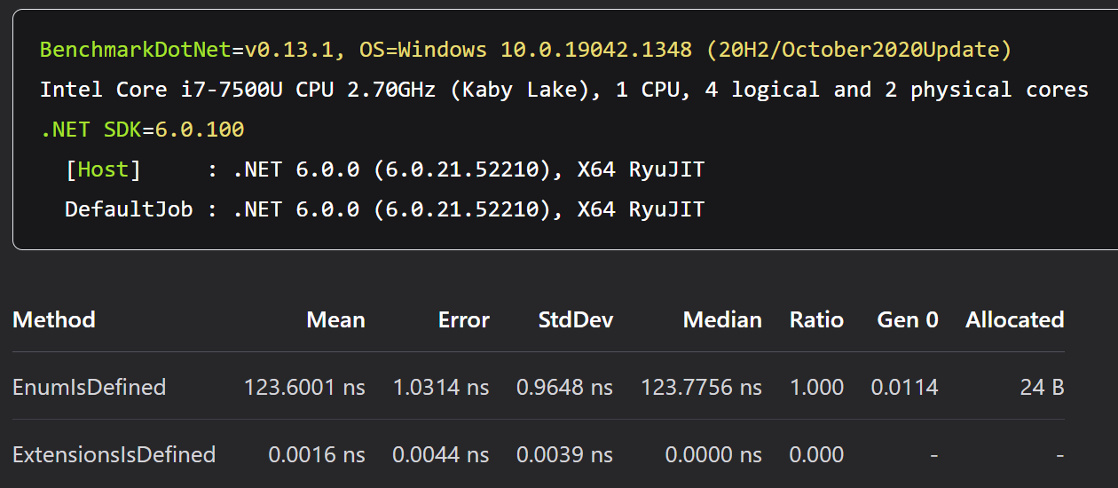 [api Proposal] Add Source Generator For Enum Type · Issue 92529 · Dotnet Runtime · Github