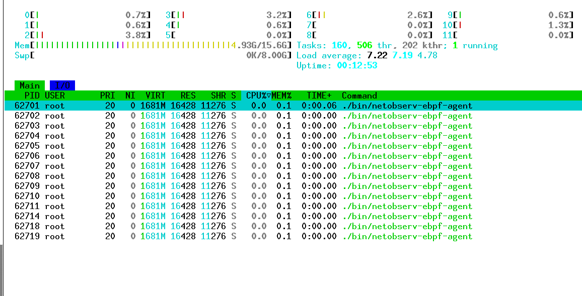 libbpf CO-RE pragma add lots of memory overhead · Issue #697 · libbpf/libbpf · GitHub