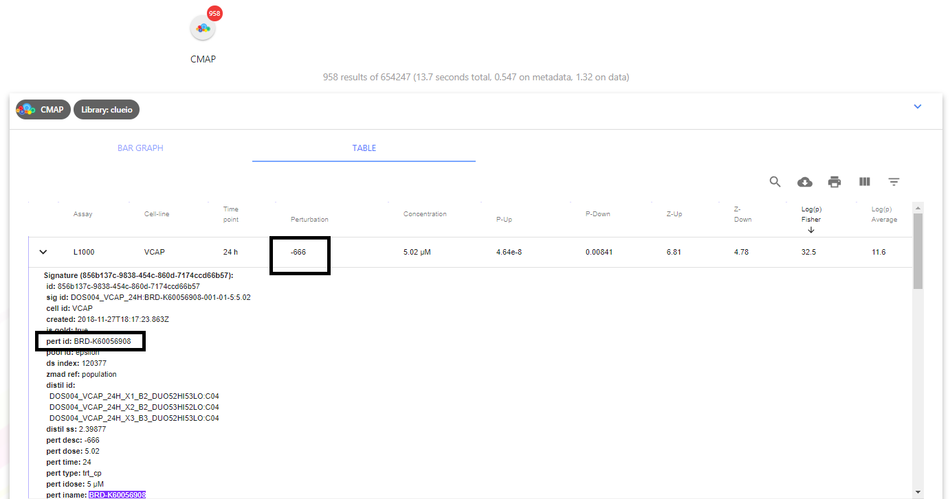 -666 should be replaced with BRD ID · Issue #81 · MaayanLab/signature-commons-ui · GitHub