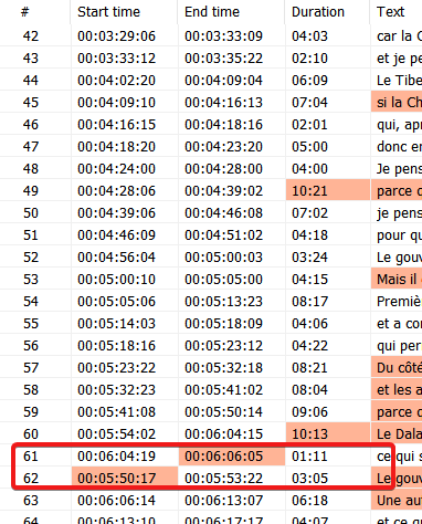 the subtitles is not in order · Issue #6985 · SubtitleEdit/subtitleedit · GitHub