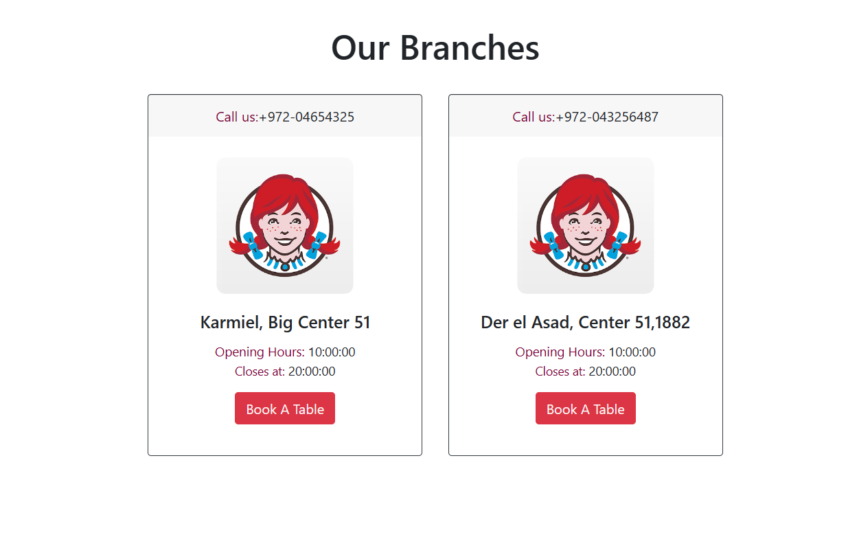 GitHub - Alaa-Barazi/PHP-Project: PHP project during my study. The ...