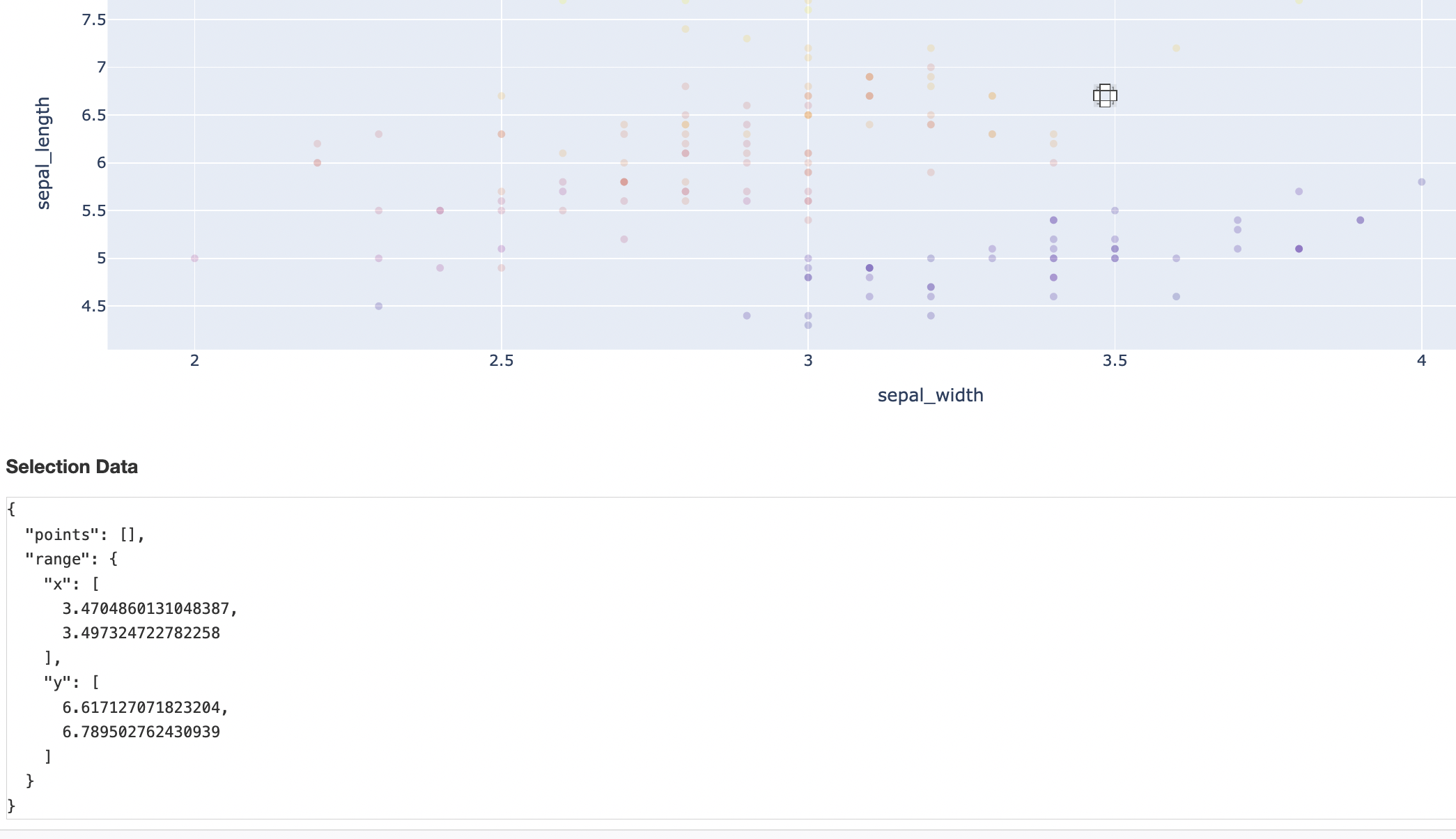 [BUG] - selections missing from selectedData in Dash 2.6 · Issue #2141 · plotly/dash · GitHub