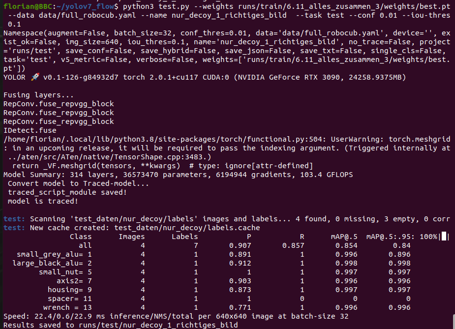 Problems with Precision calculation, false positive values dont effect ...