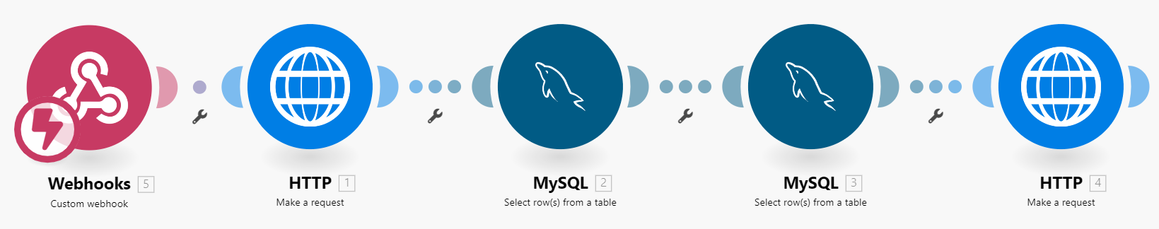 GitHub - DigiBP/Team-Lemons: Digitalisation of the funding approval process for the Coop group