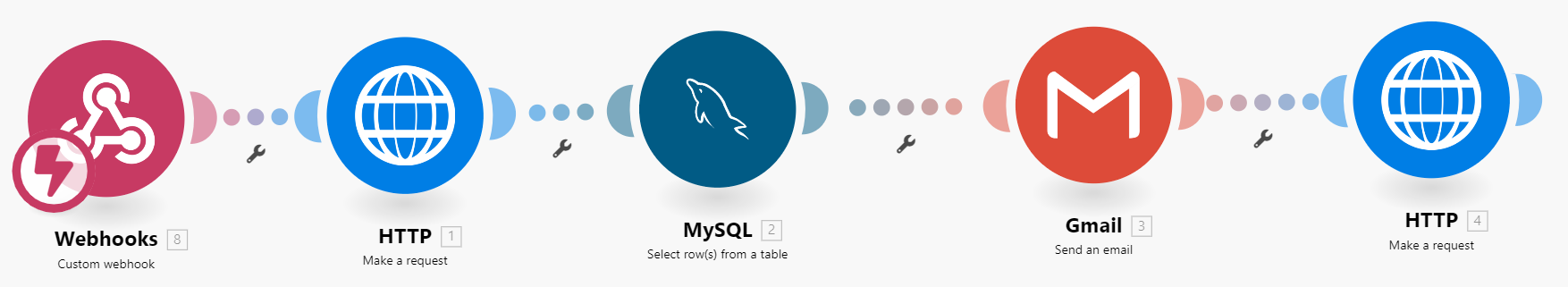 GitHub - DigiBP/Team-Lemons: Digitalisation of the funding approval process for the Coop group