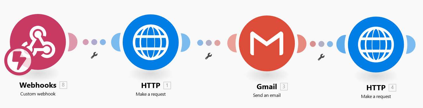 GitHub - DigiBP/Team-Lemons: Digitalisation of the funding approval process for the Coop group