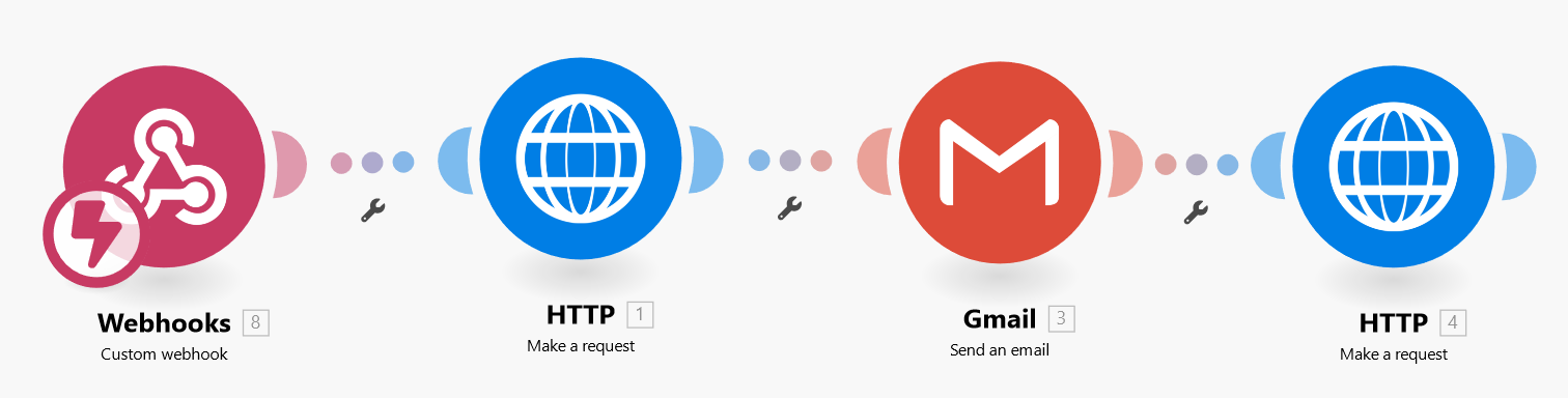 GitHub - DigiBP/Team-Lemons: Digitalisation of the funding approval process for the Coop group