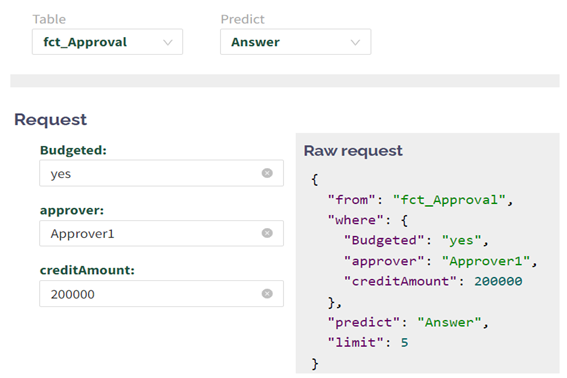 GitHub - DigiBP/Team-Lemons: Digitalisation of the funding approval process for the Coop group