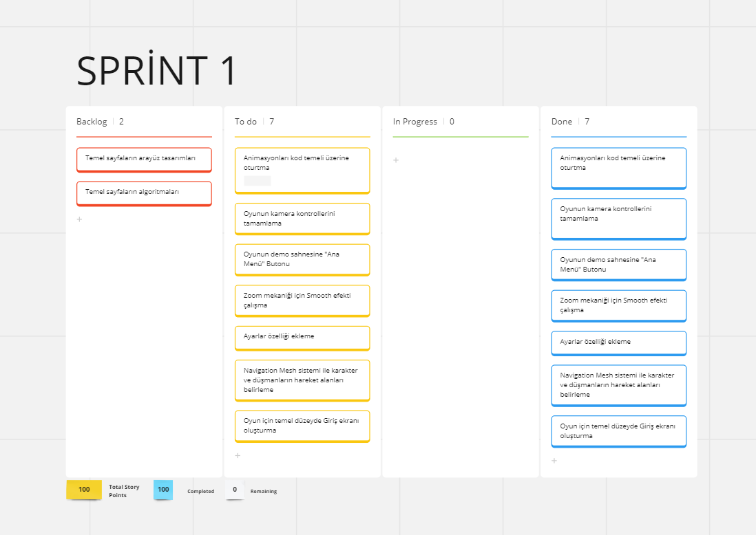 GitHub - FeymcStudios/Shoreward: Google Oyun ve Uygulama Akademisi U ...
