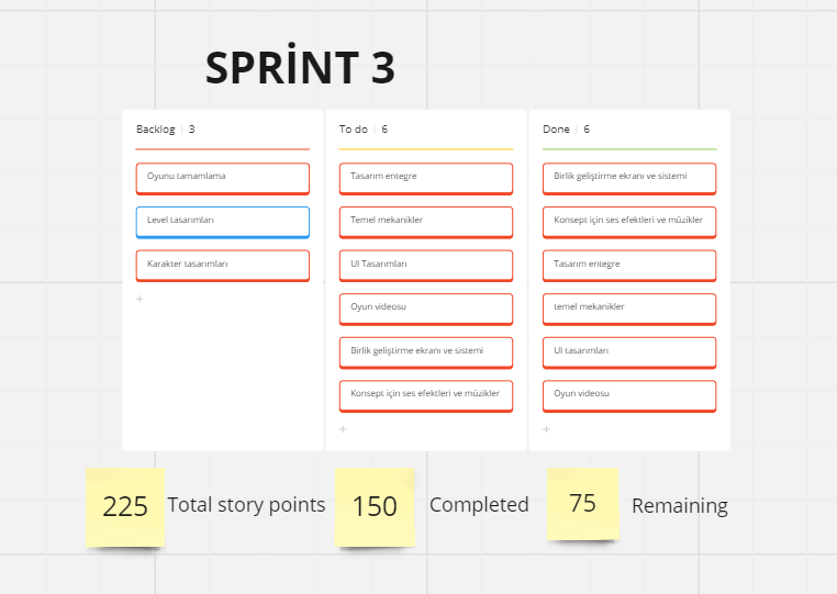GitHub - FeymcStudios/Shoreward: Google Oyun ve Uygulama Akademisi U ...