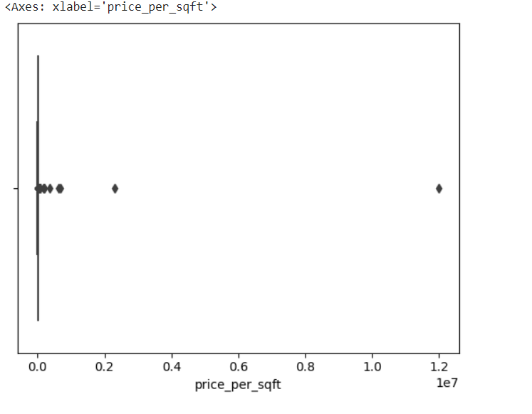 GitHub - Poojariyaa/Outlier