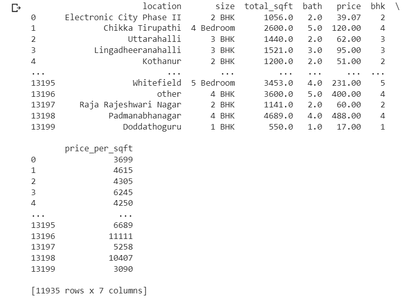 GitHub - Poojariyaa/Outlier