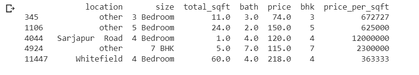 GitHub - Poojariyaa/Outlier