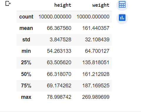 GitHub - Poojariyaa/Outlier