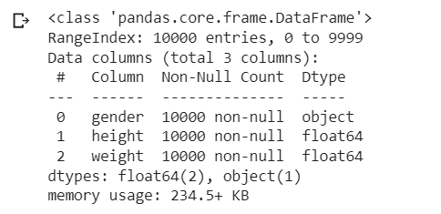 GitHub - Poojariyaa/Outlier