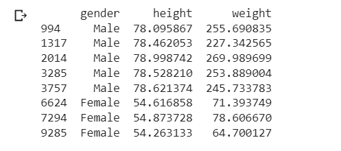 GitHub - Poojariyaa/Outlier