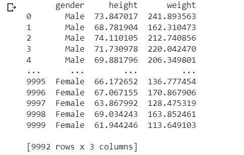 GitHub - Poojariyaa/Outlier