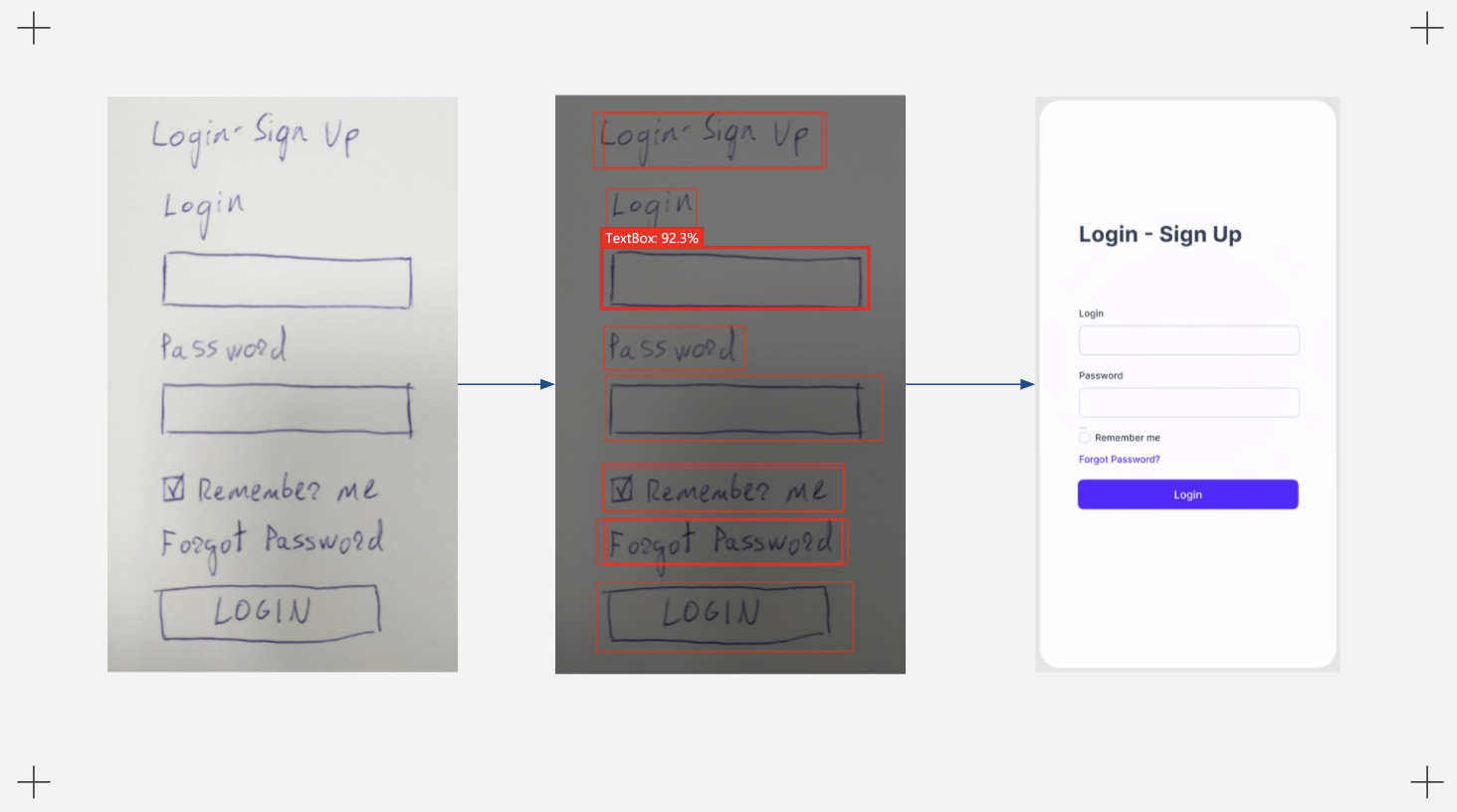 GitHub - ekkin2/figmAI: TreeHacks 2023