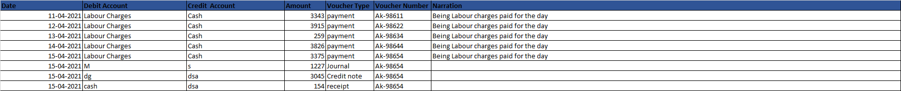 GitHub - ramajayam-CA/Tally-Fast-Entry--From-Excel