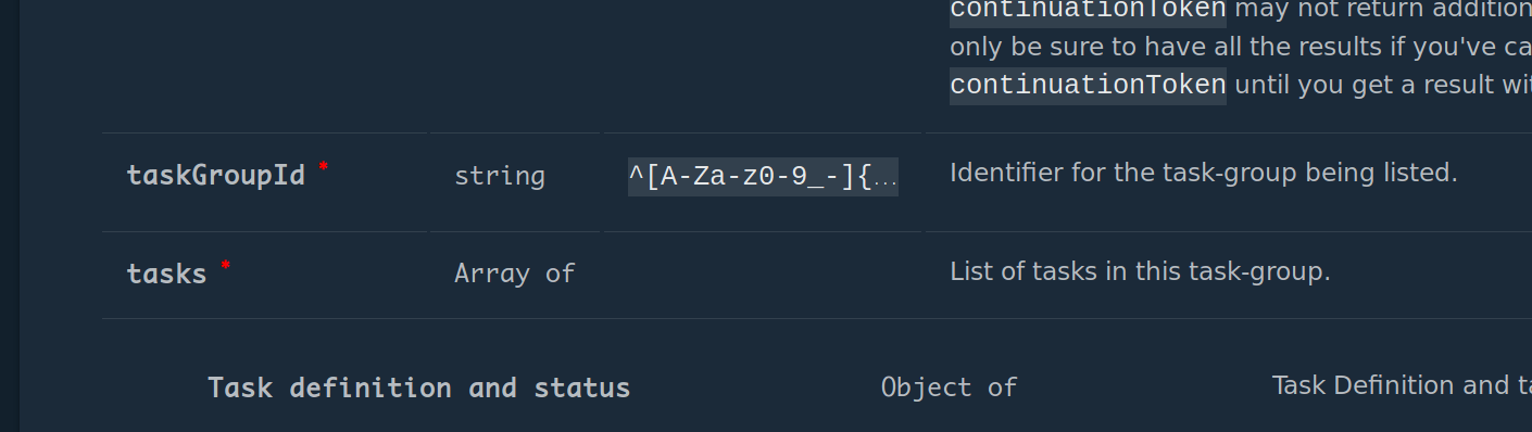 Pattern does not have way to view whole if cut off · Issue #1455 · taskcluster/taskcluster · GitHub