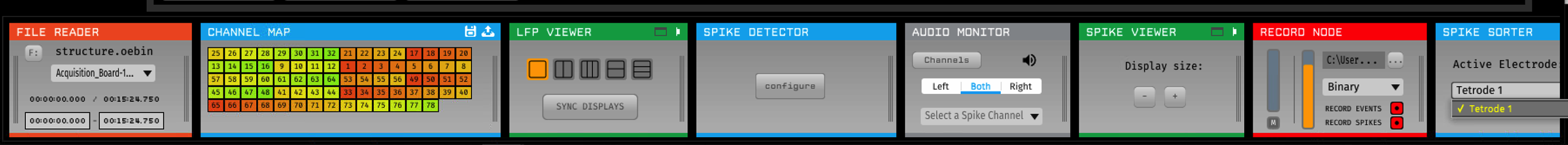 Spike Sorter shows only 1 active Tetrode · Issue #571 · open-ephys/plugin-GUI · GitHub
