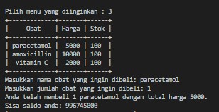 GitHub - Kelompok-6-ASD/Rumah-Sakit