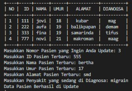GitHub - Kelompok-6-ASD/Projek-Akhir-Rumah-Sakit: Kelompokm 6 Projek ...