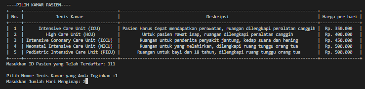 GitHub - Kelompok-6-ASD/Projek-Akhir-Rumah-Sakit: Kelompokm 6 Projek Akhir ASD Rumah Sakit