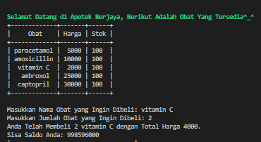 GitHub - Kelompok-6-ASD/Projek-Akhir-Rumah-Sakit: Kelompokm 6 Projek Akhir ASD Rumah Sakit