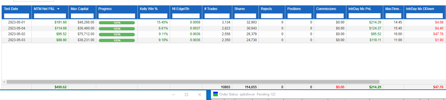 GitHub - bdincerTrader/switchBox-Version-Control: version Controls