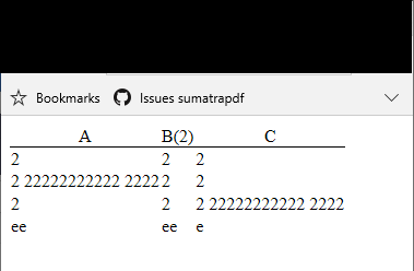 Tables in epubs aren't laid out properly · Issue #1441 · sumatrapdfreader/sumatrapdf · GitHub