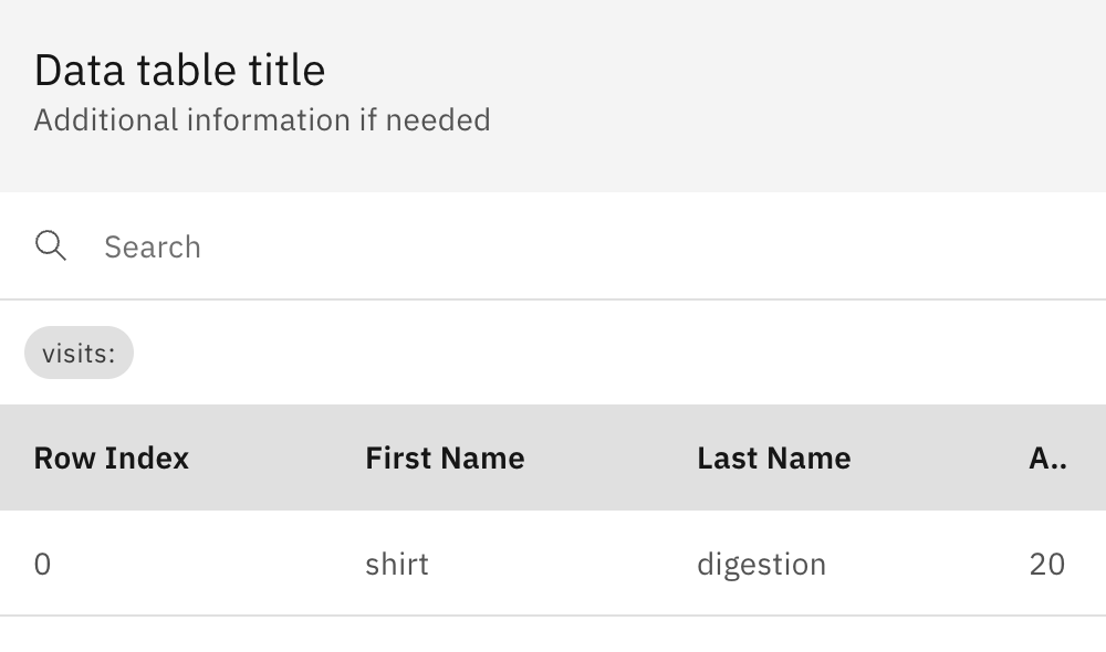 [BUG]: Datagrid > Filtering: NumberInput, when you type something in and then delete it, is ...