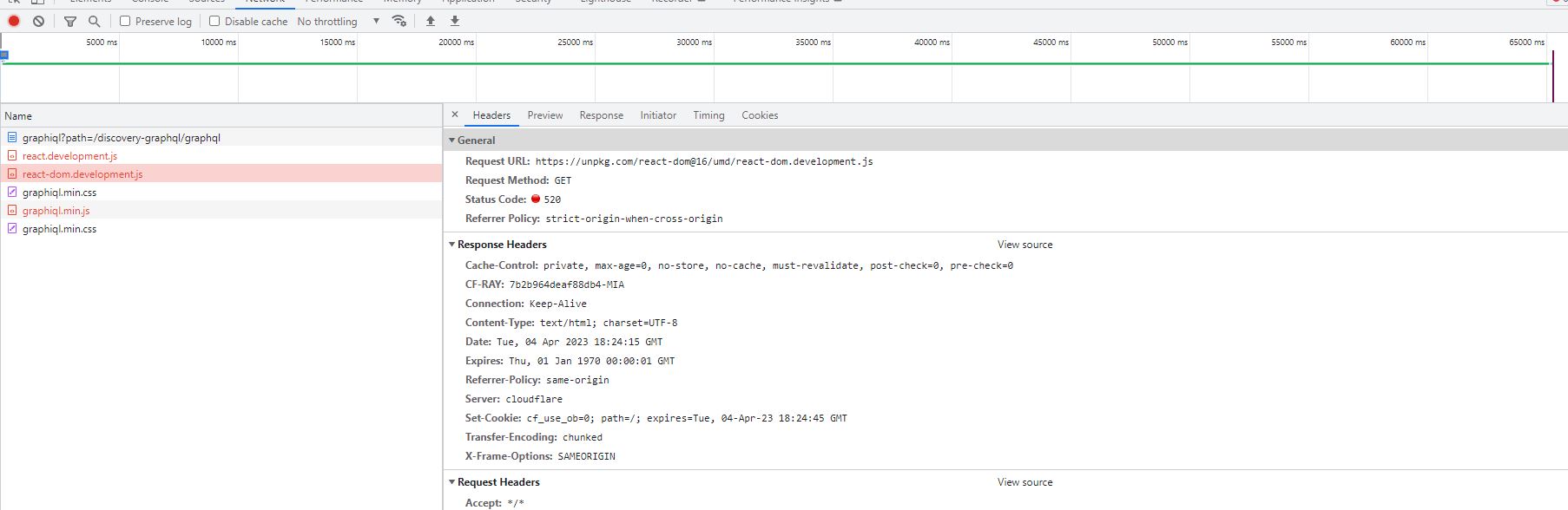 graphiql UI was not loaded. Spinning forever with "Loading" message · Issue #3129 · graphql ...