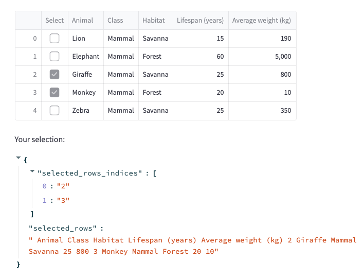 Ability To Accept Input From Charts Tables Etc · Issue 455